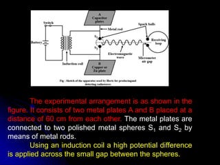 electromagnetic wave equation | PPT