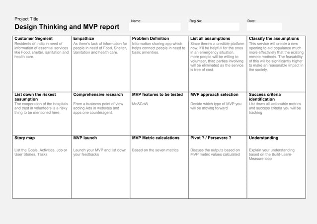 design thinking and mvp template
