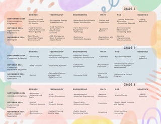 Expansion Core Fall 2024 Semester Curriculum | PPT