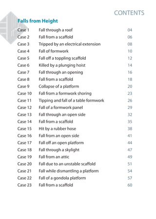 Falls from height | PDF