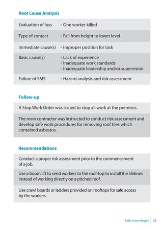 Falls from height | PDF