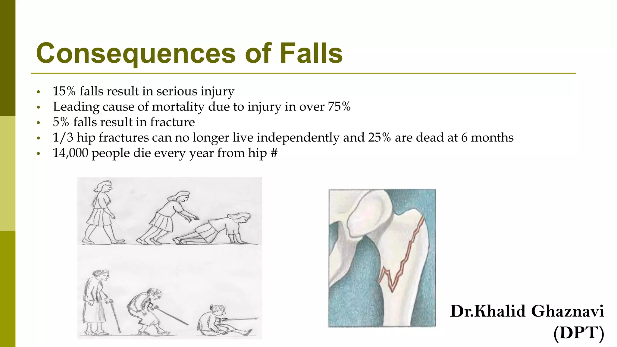 Falls and Preventive Measure of Fall in Elderly | PDF