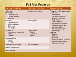 Falls learn not to fall | PPT