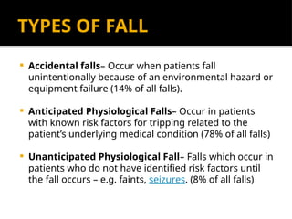 prevention of patient fall in the hospital and care of vulnerable ...