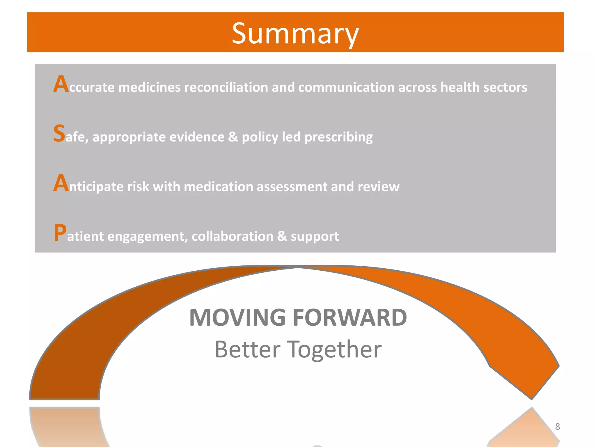 Falls prevention and the role of the pharmacist | PPTX