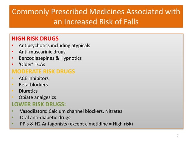 Falls prevention and the role of the pharmacist | PPTX