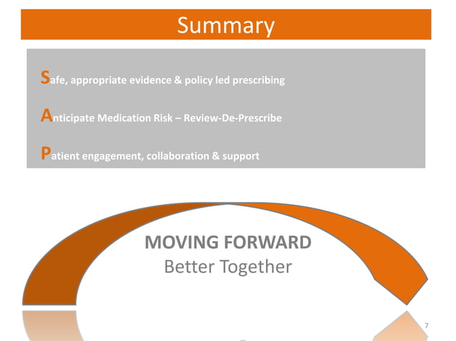 Falls prevention and the role of the pharmacist | PPTX