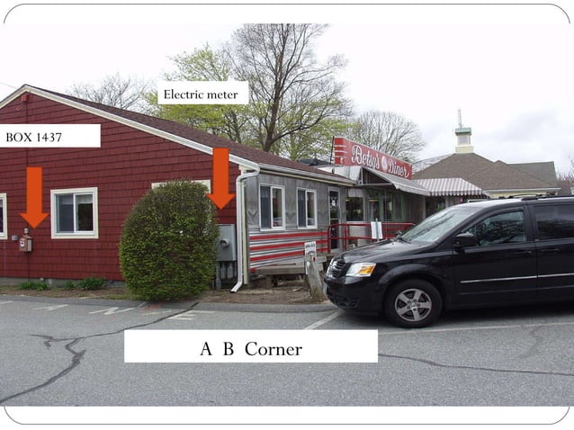 FFRD Pre-plan Betsy's Diner | PPT