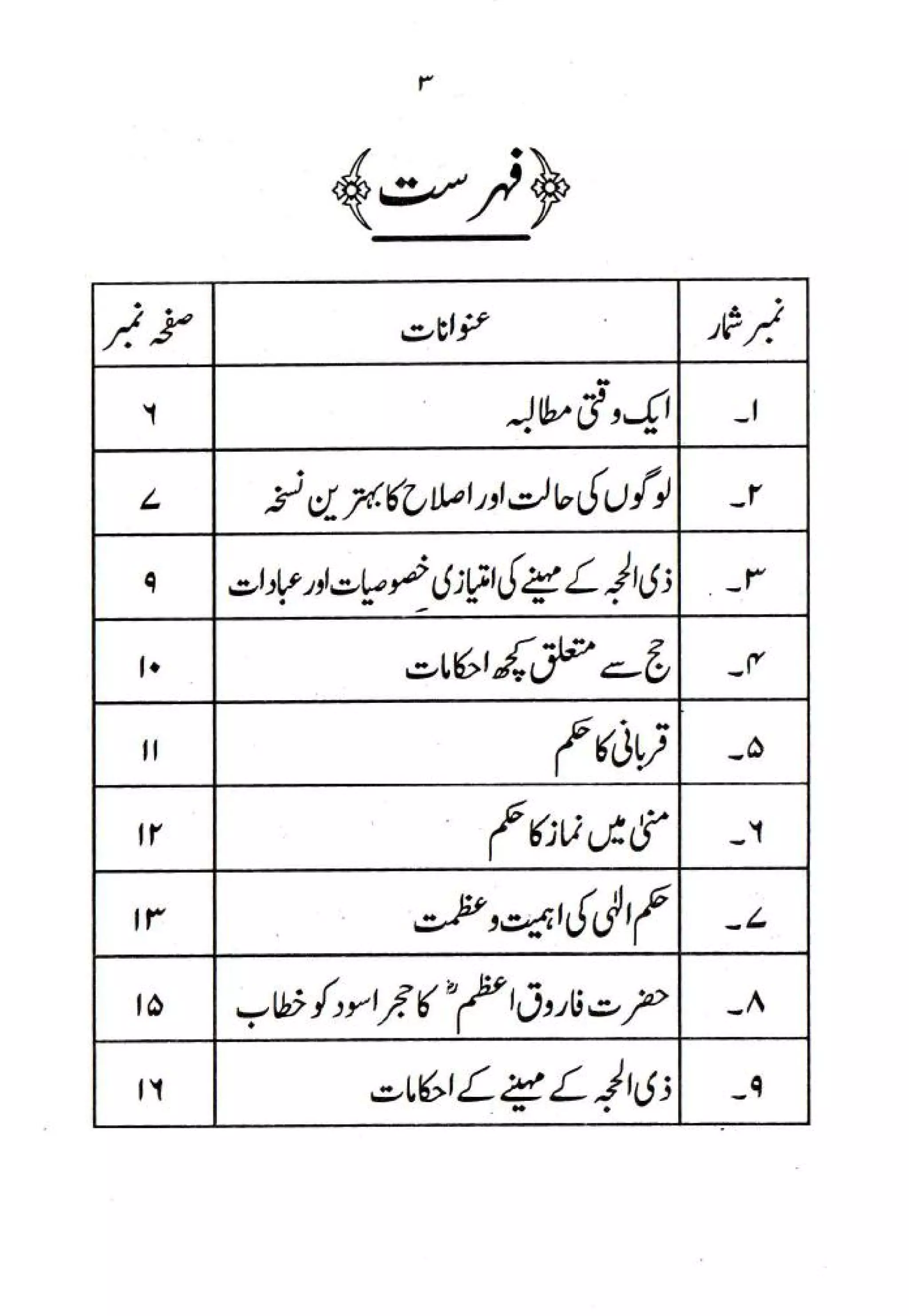 Falsafa e hajj o qurbani | PDF