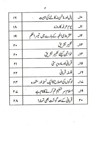 Falsafa e hajj o qurbani | PDF