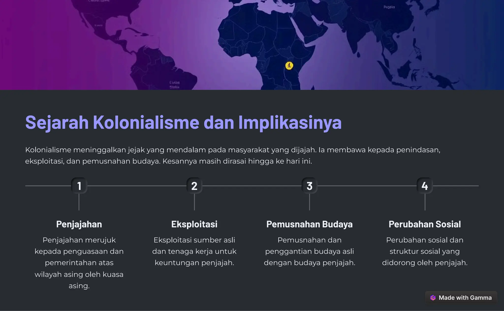 Falsafah-Ideologi-kolonisasi-Dekolonisasi.pdf