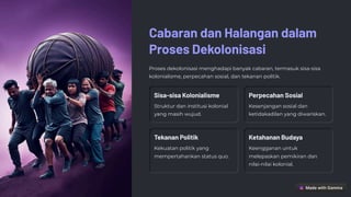 Falsafah-Ideologi-kolonisasi-Dekolonisasi.pdf