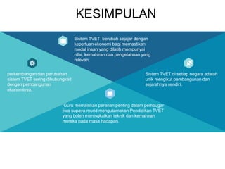 Falsafah tvet | PPTX
