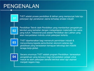 Falsafah tvet | PPTX
