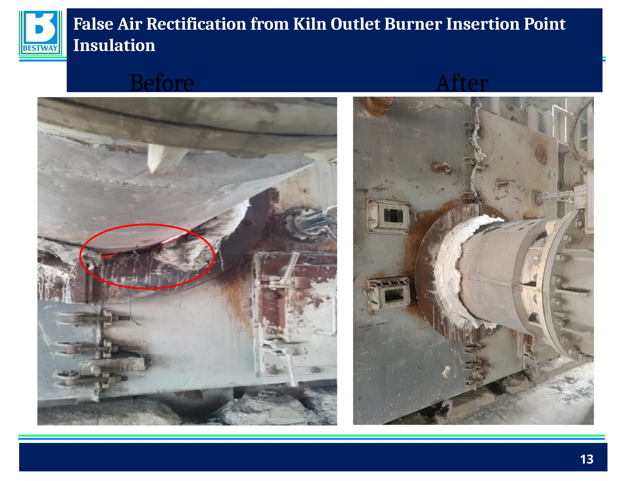 False air Rectification.pptx 00p0p00p000000 | PPTX