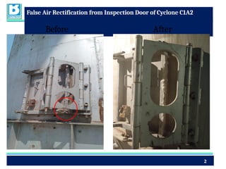 False air Rectification.pptx 00p0p00p000000 | PPTX