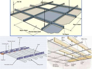 False ceiling | PPTX