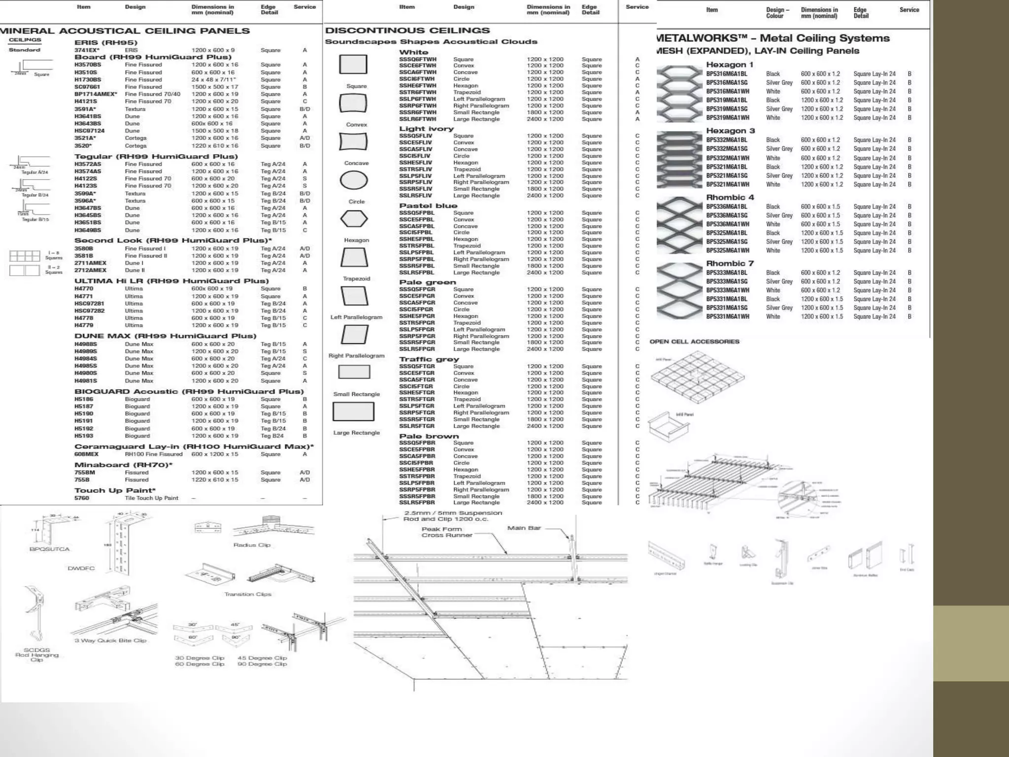 False ceiling | PPTX | Woodworking | Arts and Crafts