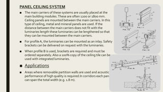 falseceilingdesign interior.pdf