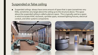 falseceilingdesign interior.pdf
