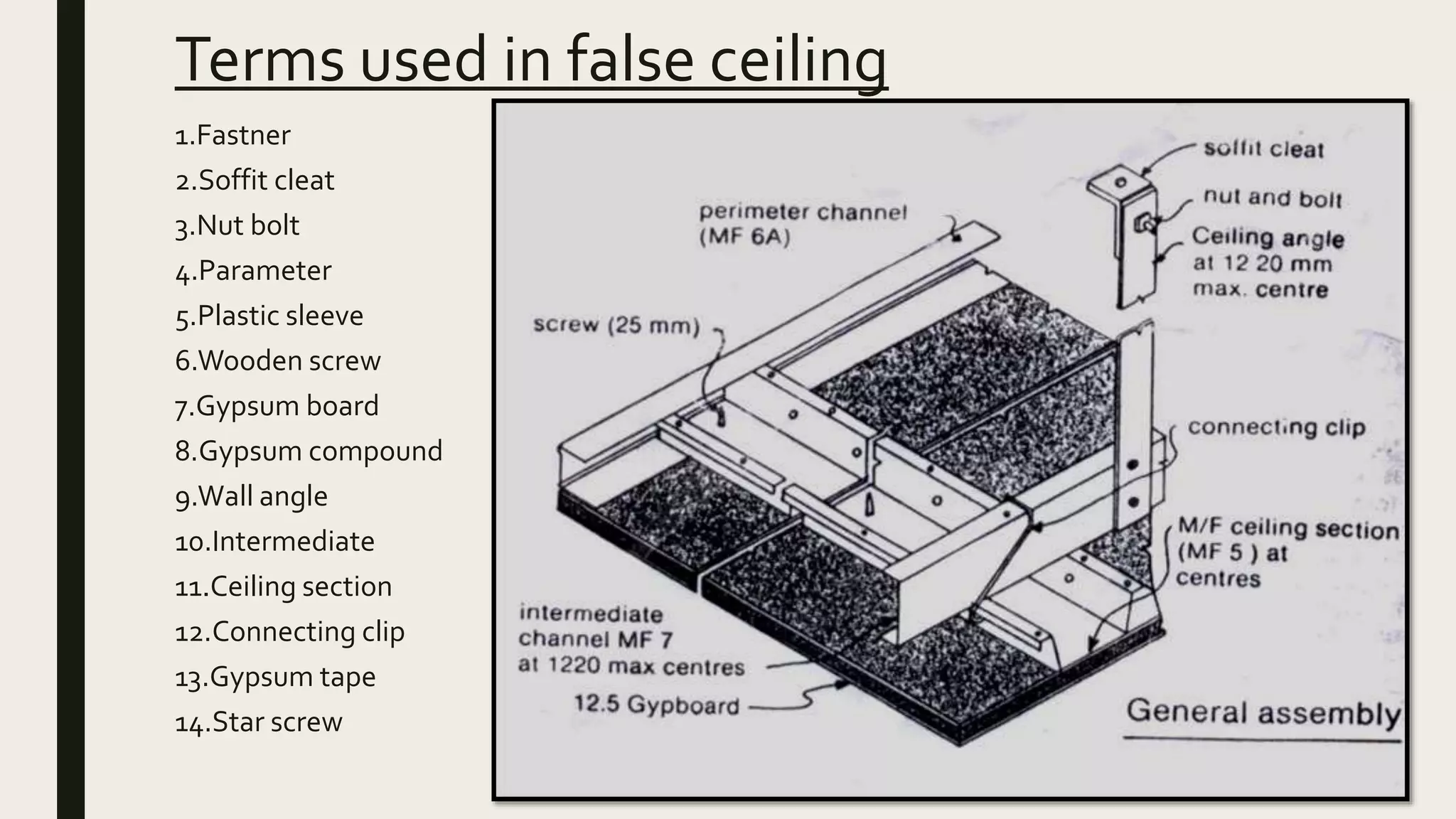 False ceiling | PPTX
