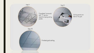 False ceiling | PPTX