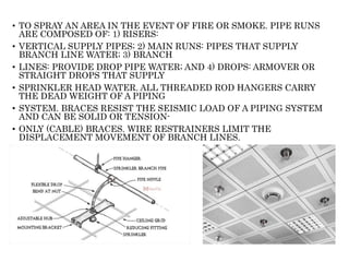 FALSE CEILING.pptx