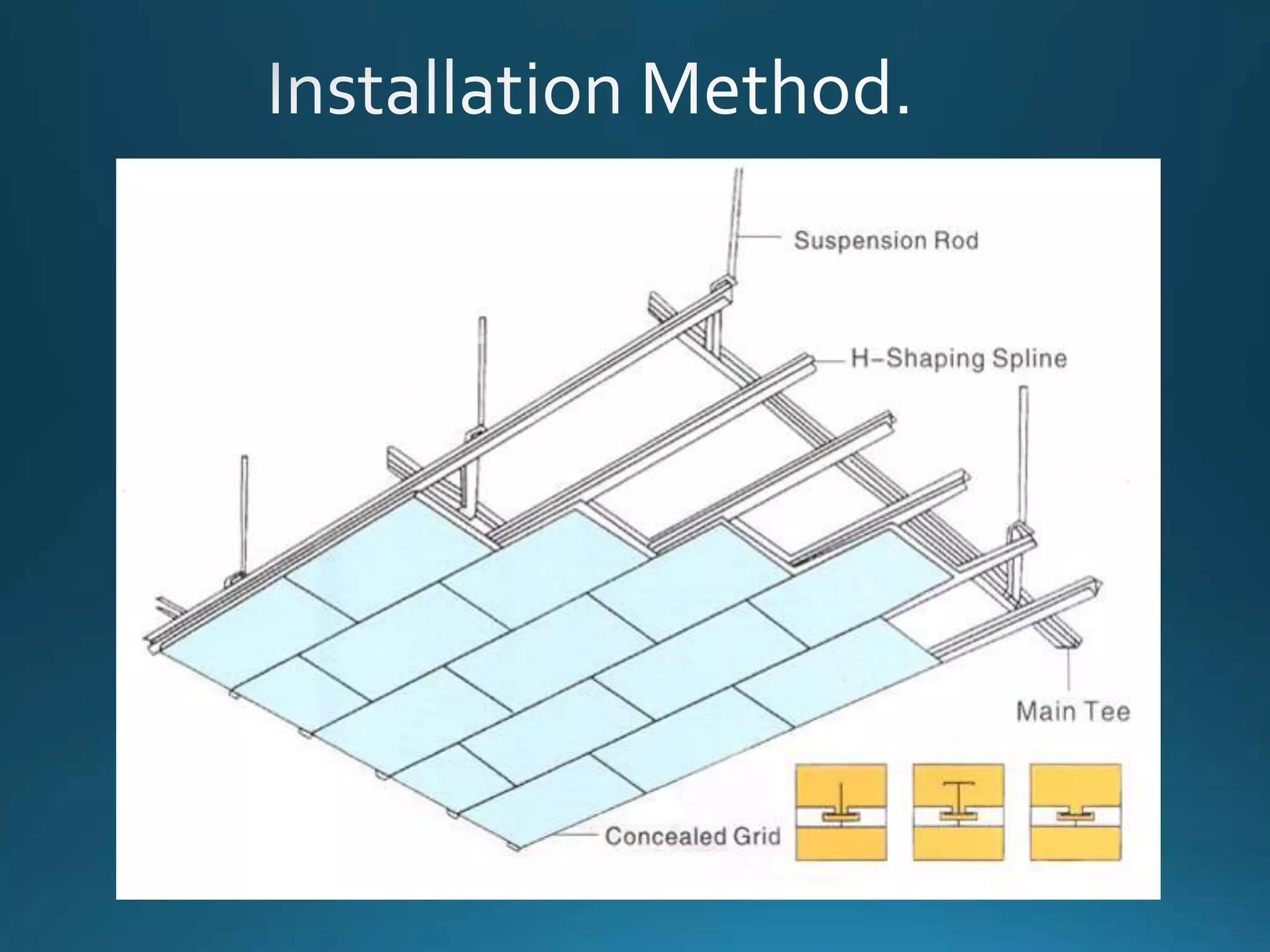 False ceiling materials | PPTX