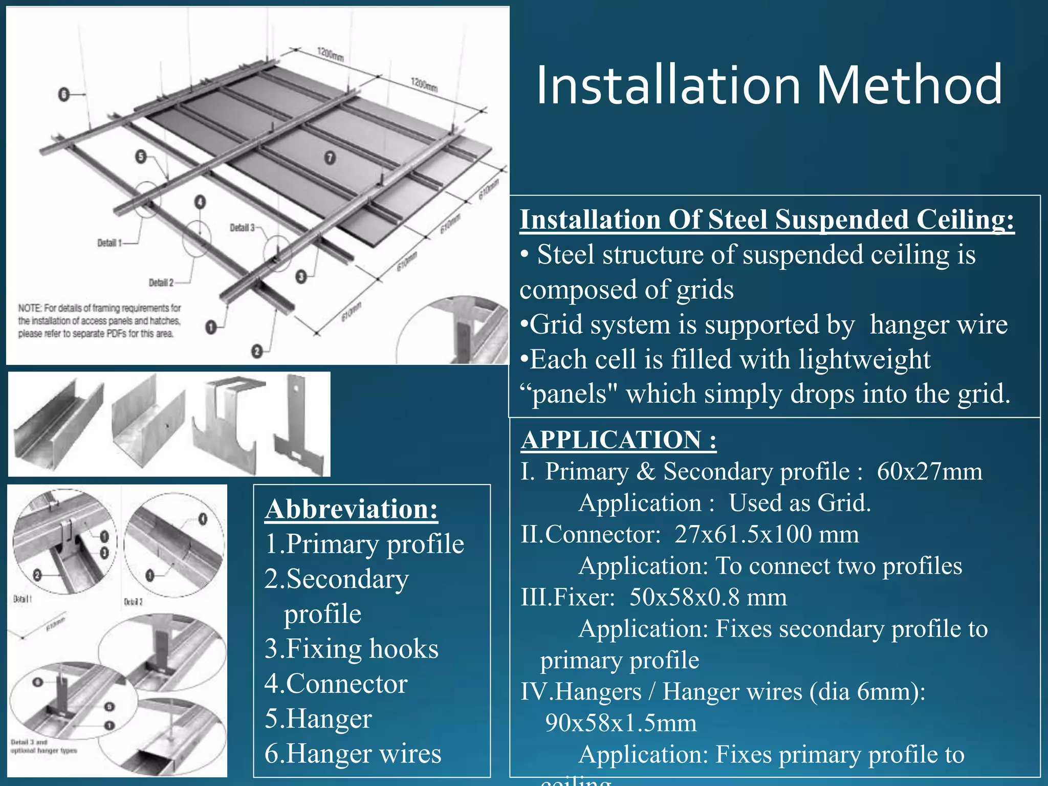 False ceiling materials | PPTX