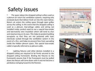 What is False ceiling and its importance.ppt