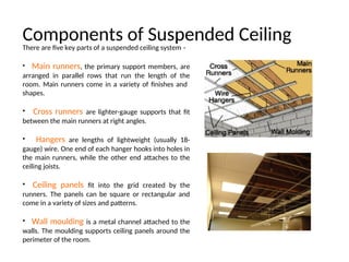 What is False ceiling and its importance.ppt