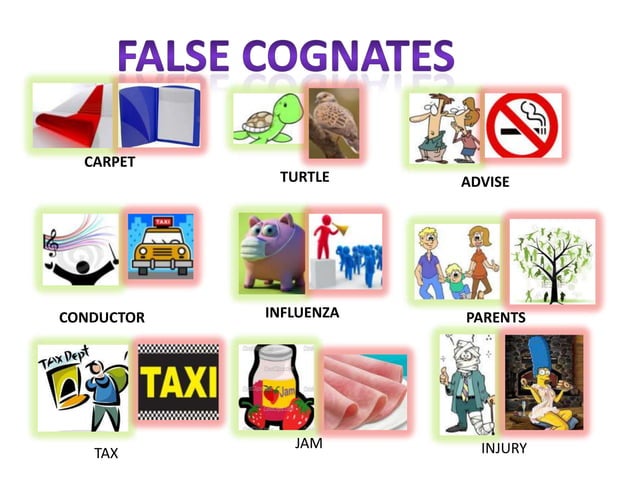 False cognates | PPTX | Death, Injury, or Military Conflict | Sensitive ...