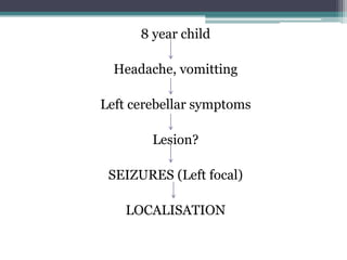 falselocalisingsigns.pdf