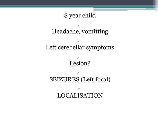 falselocalisingsigns.pdf