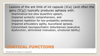 False Localising Signs In Neurology.pptx