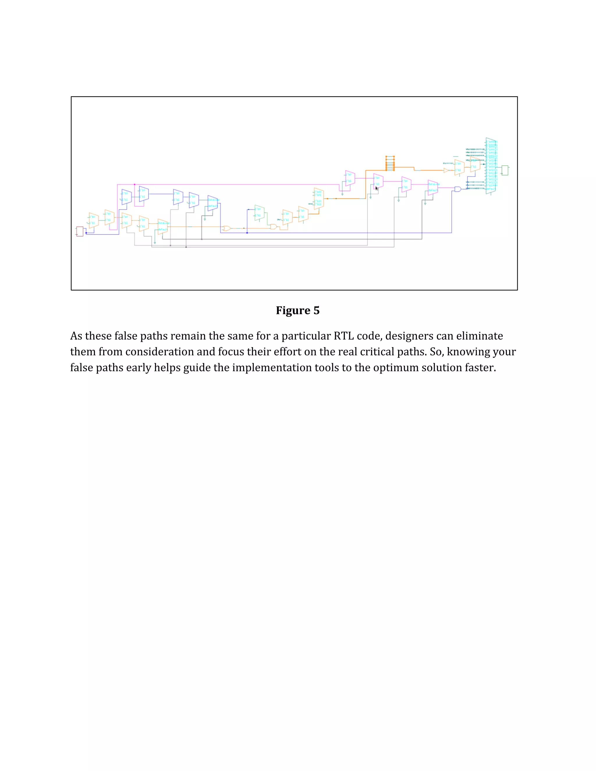 Advanced FPGA Designs Tools | PDF