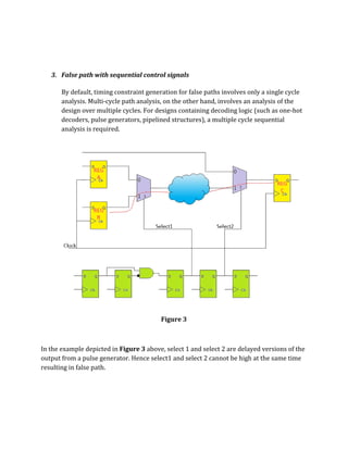 Advanced FPGA Designs Tools | PDF