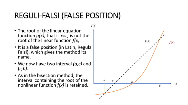False Position Method.pptx | Physics | Science