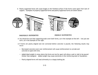 Falsework _Formwork.pdf