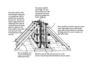 Falsework _Formwork.pdf