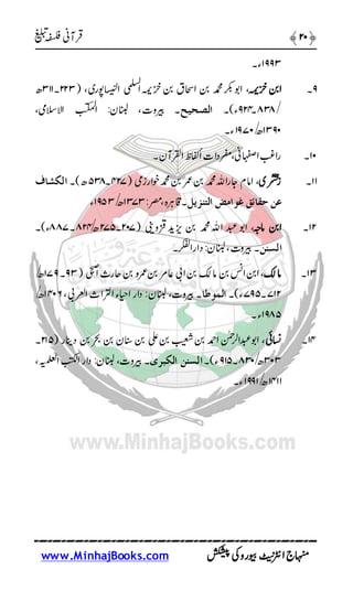 Quranic Philosophy of Preaching - (Urdu) | PDF