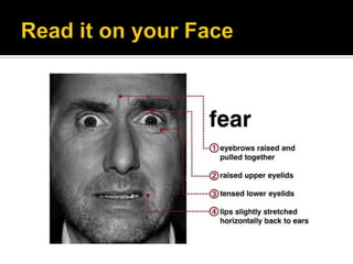 Falsified emotions appearing real (FEAR)