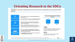 Orienting National and International Research to the SDGs | PPT