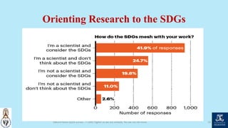 Orienting National and International Research to the SDGs | PPT