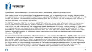 Nationwide presentation for all peo.pptx