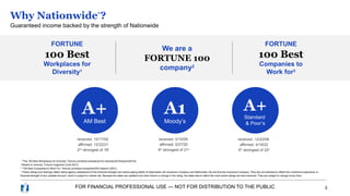 Nationwide presentation for all peo.pptx
