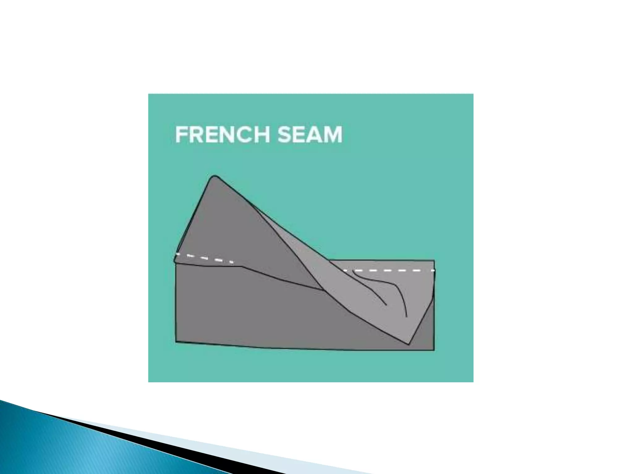 SEAMS AND THEIR TYPES | PPTX