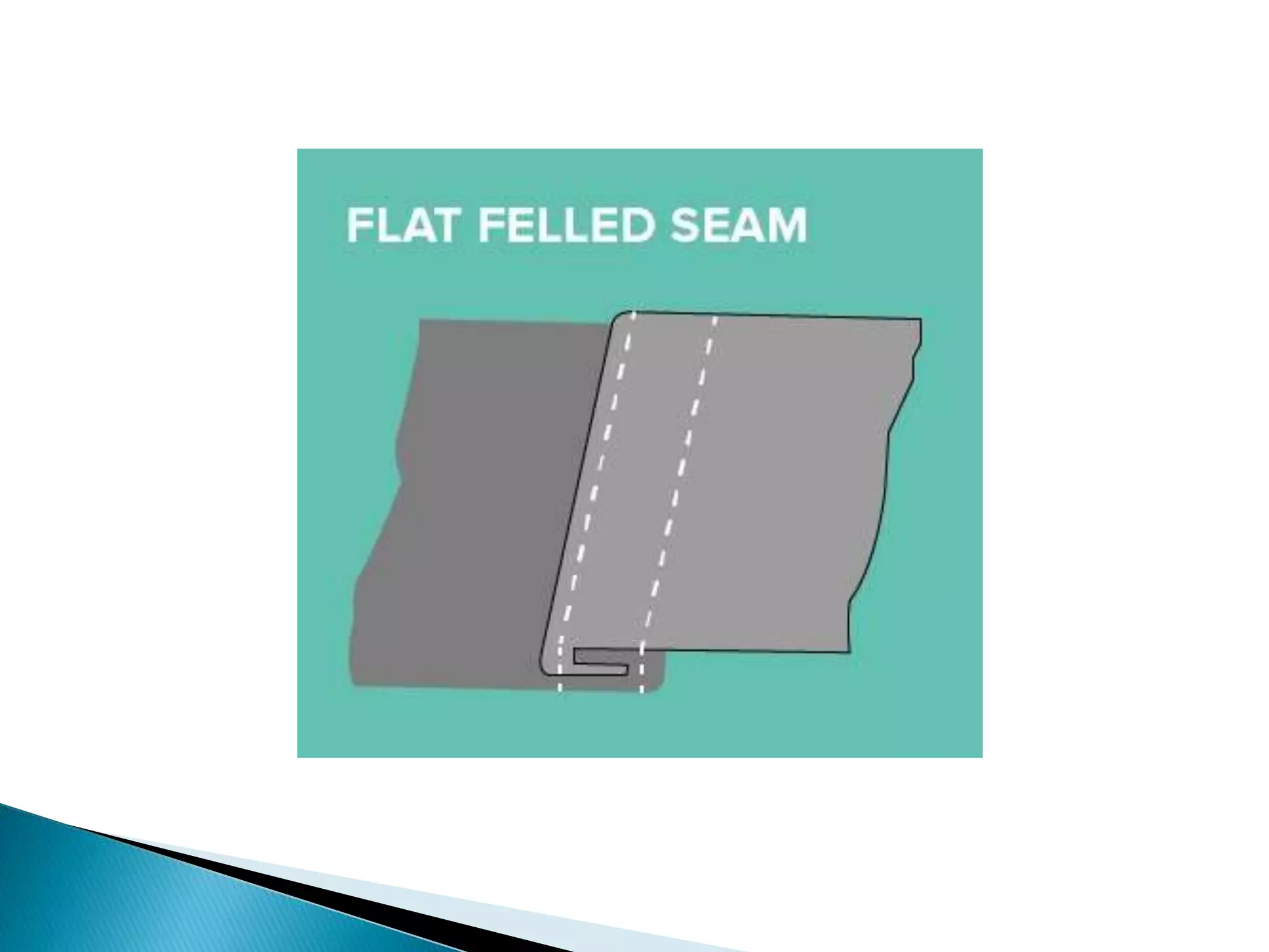 SEAMS AND THEIR TYPES | PPTX