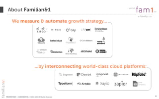 Funnel Analytics: An Overview | PPT