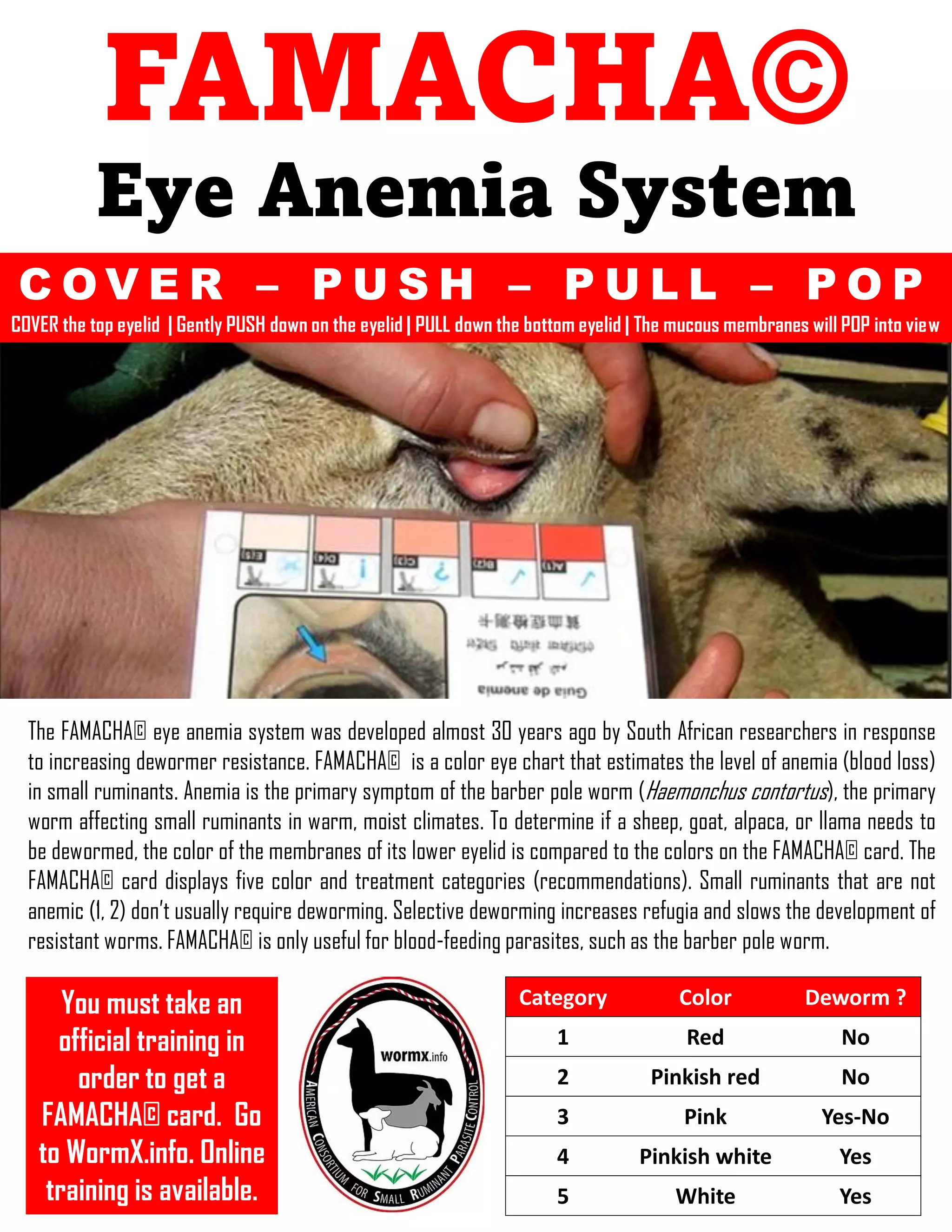 FAMACHA eye anemia system | PDF